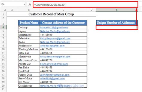Countifs Unique Values In Excel 3 Easy Ways Exceldemy