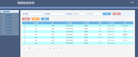 Javaweb基于ssmmysql智能制造业管理系统源码 毕业设计 课程设计 Csdn博客