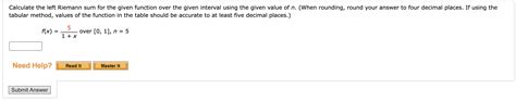 solved tabular method values of the function in the table