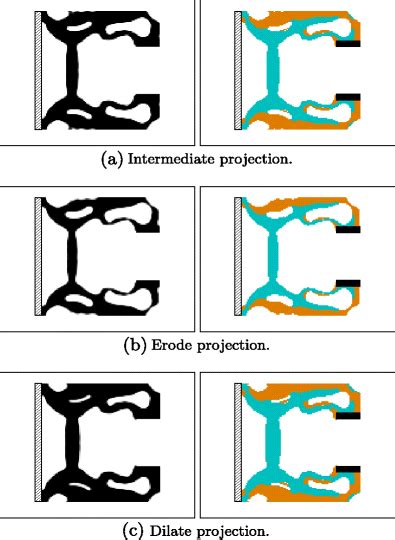 structure variable ρ̄s documentclass[12pt]{minimal} download