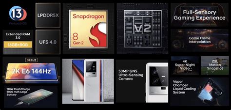 IQOO Series W Snapdragon Gen Hz E LTPO QHD AMOLED Screen Now Official