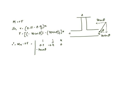 SOLVED: The 70-N force acts on the end of the pipe at B. Determine the ...