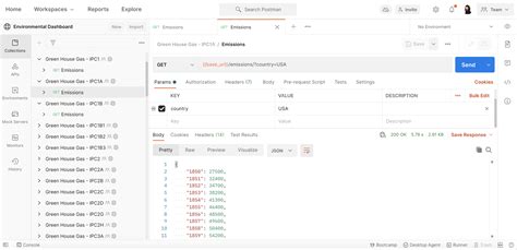 Open Data Using Postman Collections