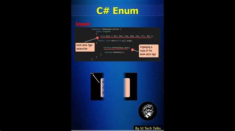 Kaashiv Infotech True Review Dotnet Course C Enumeration