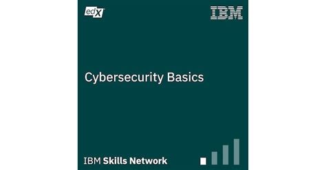 Cybersecurity Basics Was Issued By Edx To Garaga Jyothi Garaga