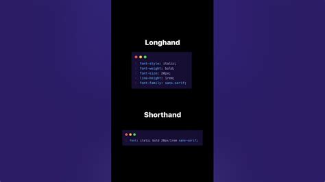 Top 3 Shorthands You Need To Know Top 3 Css Shorthands Css Youtubeshorts Youtube Coding