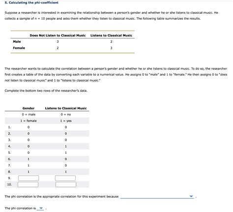 Solved 5 Calculating The Phi Coefficient Suppose A