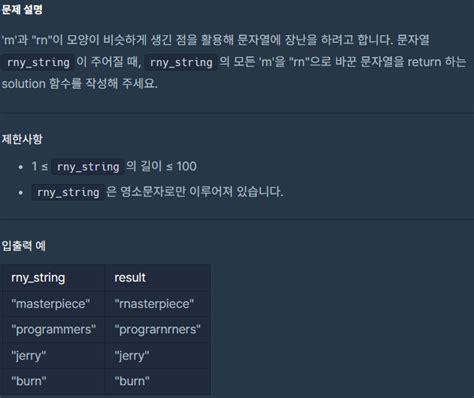 프로그래머스 기초java Rnystring 아무것도 모르는 Subray 프로그래머스 기초java Rnystring 아무것도 모르는 Subray