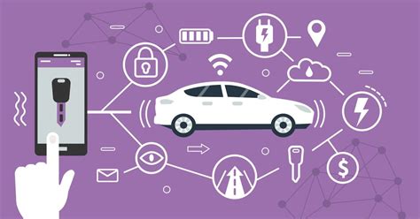 Ways Automotive IoT Is Ruling The Road Built In