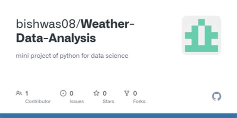 Github Bishwas08weather Data Analysis Mini Project Of Python For