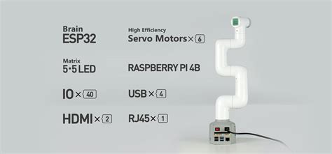Elephant Robotics DIY Raspberry Pi Cobots MyCobot 280 6 Axis Robotic Arm For Desktop