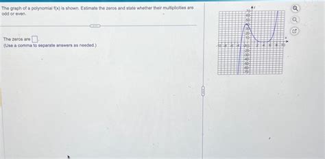 solved the graph of a polynomial f x is shown estimate the