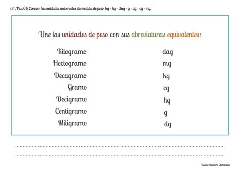 Unidades De Medida Mcg Fdplearn