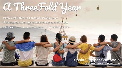 Threefoldtech On Linkedin Nomad Travel Community Techforgood Internet Webdevelopment