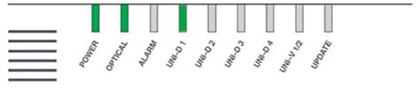 TANGERINE FTTP Fibre to the Premises Connection Installation Guide