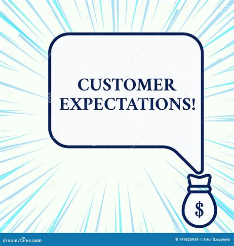 Handwriting Text Writing Customer Expectations Concept Meaning Benefits A Client Expect Surpass