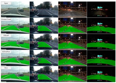 The Comparison Chart Of Drivable Area Segmentation The Rows From Top Download Scientific