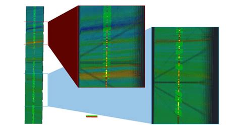 Complete Digital Workflow Drives Deep Transient Testing In Greenfield