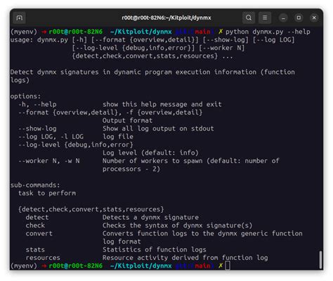 Dynmx Signature Based Detection Of Malware Features Based On Windows Api Call Sequences