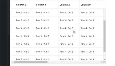 Scroll Lag When Using Frozen Columns Issue Autodesk React Base Table GitHub