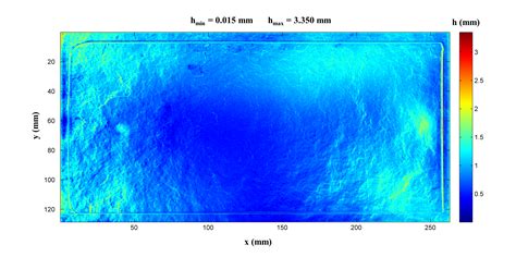 Pdf Non Darcian Flow Experiments Of Shear Thinning Fluids Through