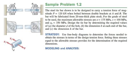 Solved The Steel Tie Bar Shown Is To Be Designed To Carry A