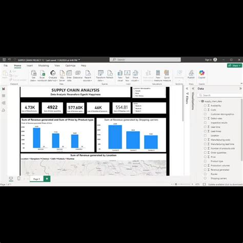 Nwanaforo Ogechi On Linkedin Intern Powerbi Visulazation Dataanalysis