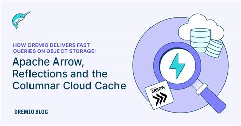 How Dremio Delivers Fast Queries On Object Storage Apache Arrow