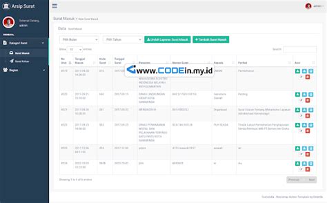 Source Code Aplikasi Arsip Surat Berbasis Web PHP CODEin