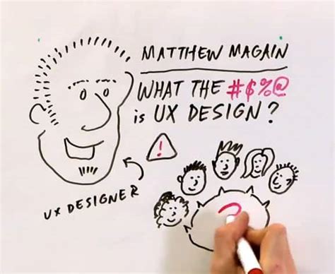 What Is UX Design And Why Should You Care UX Mastery