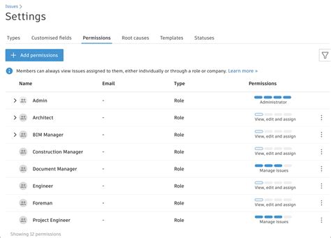 Configure Project Templates