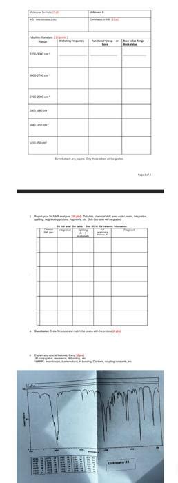 solved in 2 report your 1h nmr analyses [10 pts]