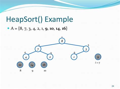 Heap Sort Algorithm Pptx