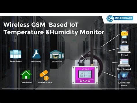 Environmental Monitoring Systems Environmental Monitoring Device Latest Price Manufacturers