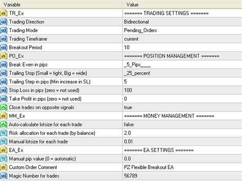 Sokoldalú Breakout Robot Ea Varkutieu