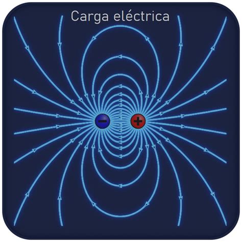 ¿cómo Funciona La Electricidad