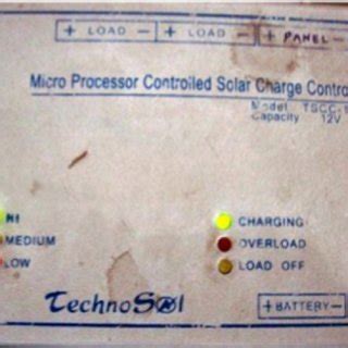 Controller Of The Solar Energy System Download Scientific Diagram