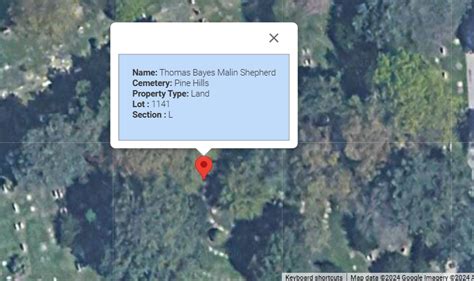 Thomas Bayes Malin Shepherd 1885 1958 Find A Grave Memorial