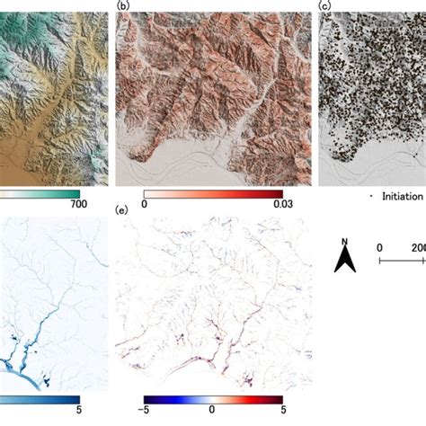 Input Data For The Simulation And One Example Of The Output A Download Scientific Diagram
