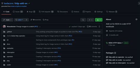 Migrating Our Containers To Github Container Registry Issue Kedacore Governance Github