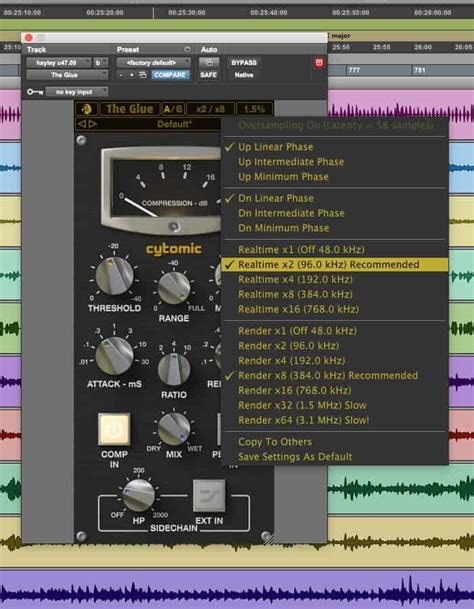 What Is Oversampling