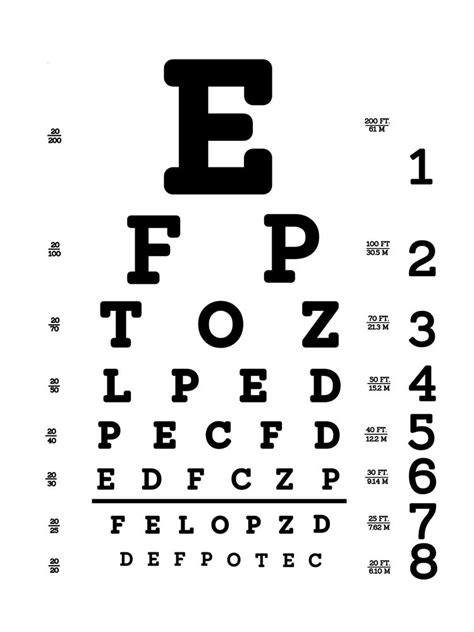 What Does 2020 Vision Mean Columbus Laser