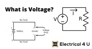 Voltage What Is It Definition Formula And How To Measure Potential Difference Electrical4U