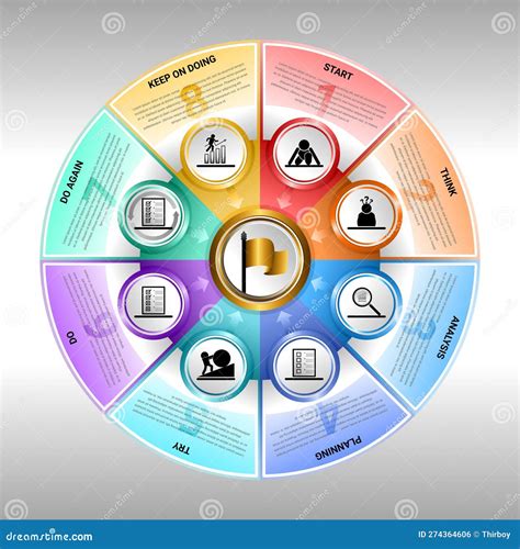 Outlining Steps Line Icons Collection Plan Diagram Structure Chart Blueprint Map Schedule