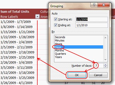 Grouping Data In A Pivot Table
