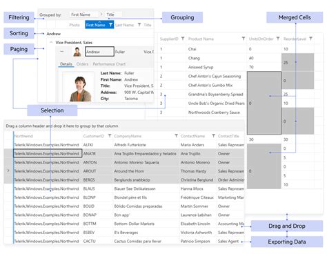 Complete Ui Toolbox With Over 160 Wpf Controls Telerik Ui For Wpf