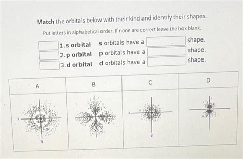 Solved Match The Orbitals Below With Their Kind And Identify Chegg Com