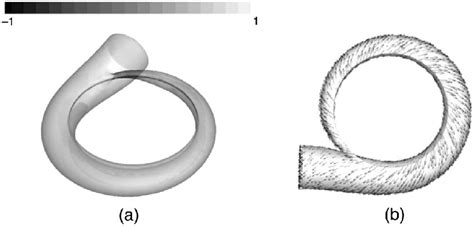 Pressure Contours And Velocity Vector Of The First Eigenmode Hz In