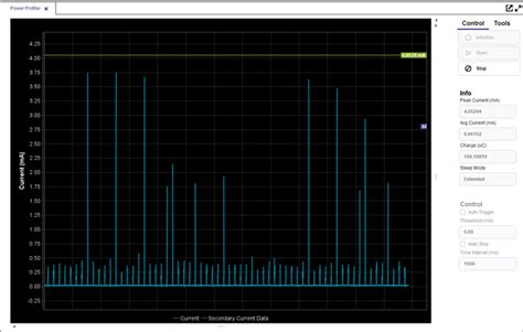 Central Extended Sleep Bluetooth Low Energy Renesas Wireless