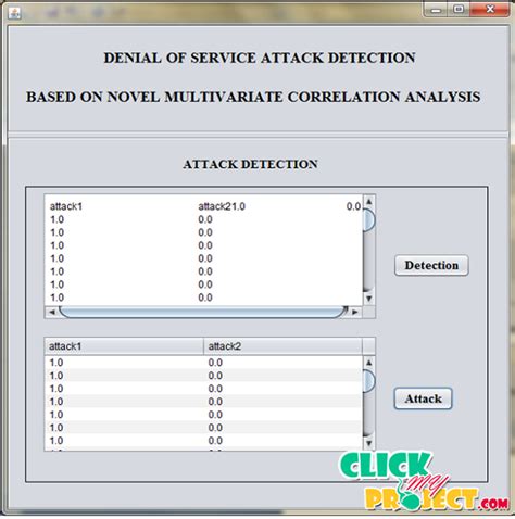 a system for denial of service attack detection based on multivariate